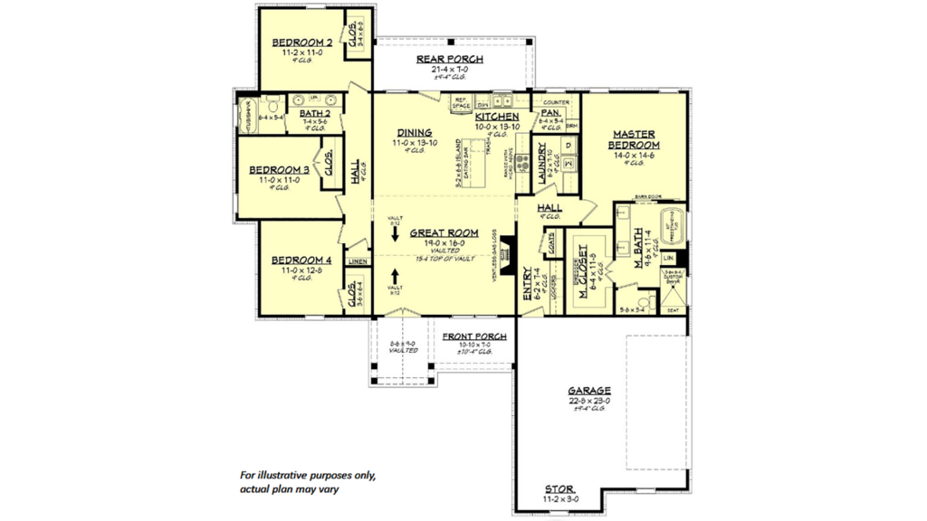 Home - True Texas Builders